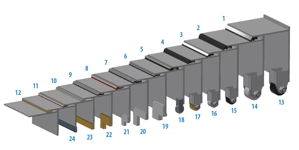 Telescopic Steel Way Covers